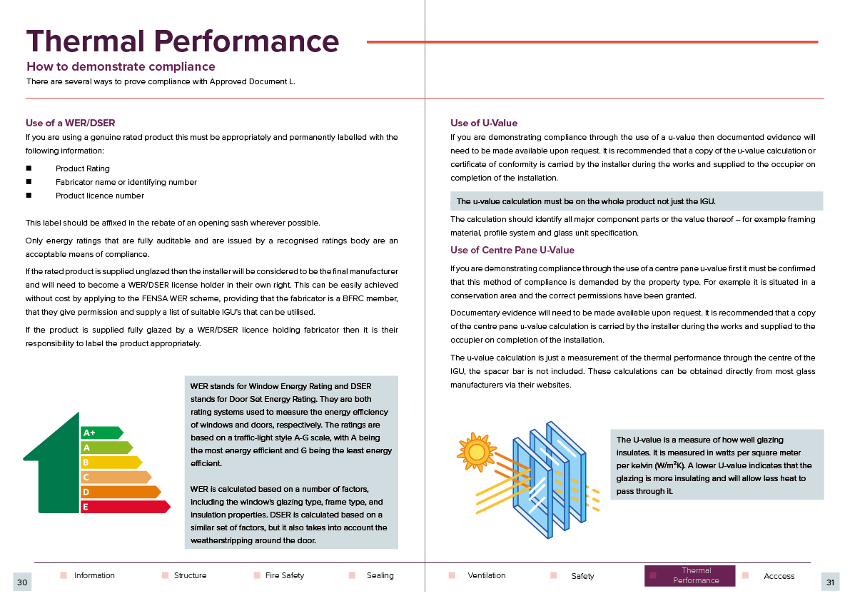 FENSA launches new guide to compliance - Glass Times